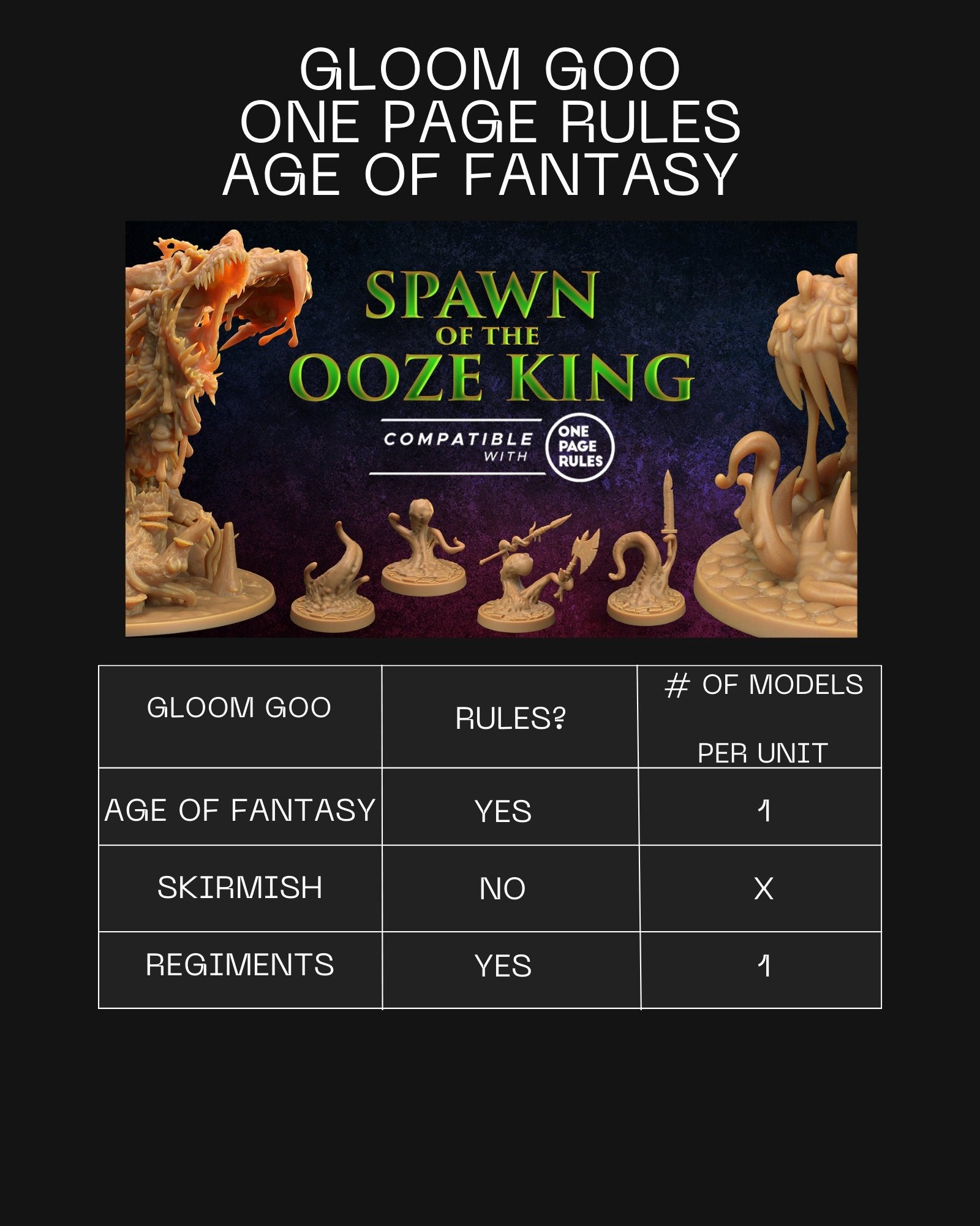 Gloom Goo- Spawn of the Ooze King - 3d Printed Miniatures Sculpted by ...